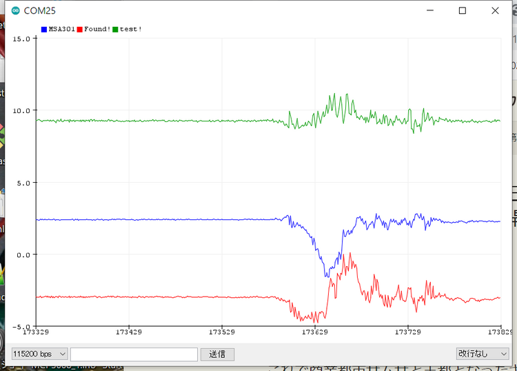 STEMMAで広がるArduinoの世界⑳Step1 3軸加速度センサMSA301 - Arduinoクックブック