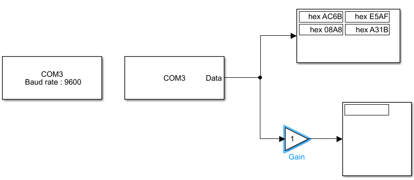 IMU WT901からUARTでデータ取得③simulinkでクオータニオンのデータを取得 - Matlab