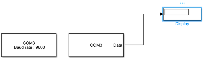IMU WT901からUARTでデータ取得③simulinkでクオータニオンのデータを取得 - Matlab